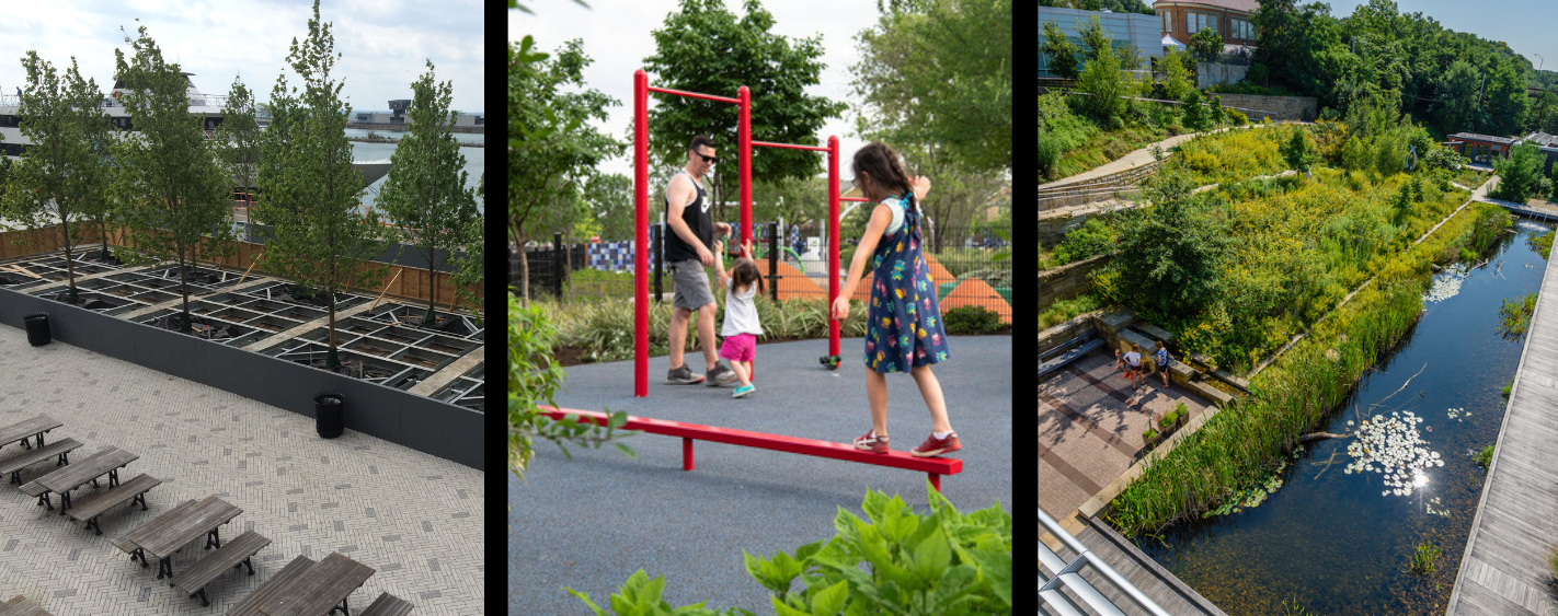 SITES | Developing Sustainable Landscapes